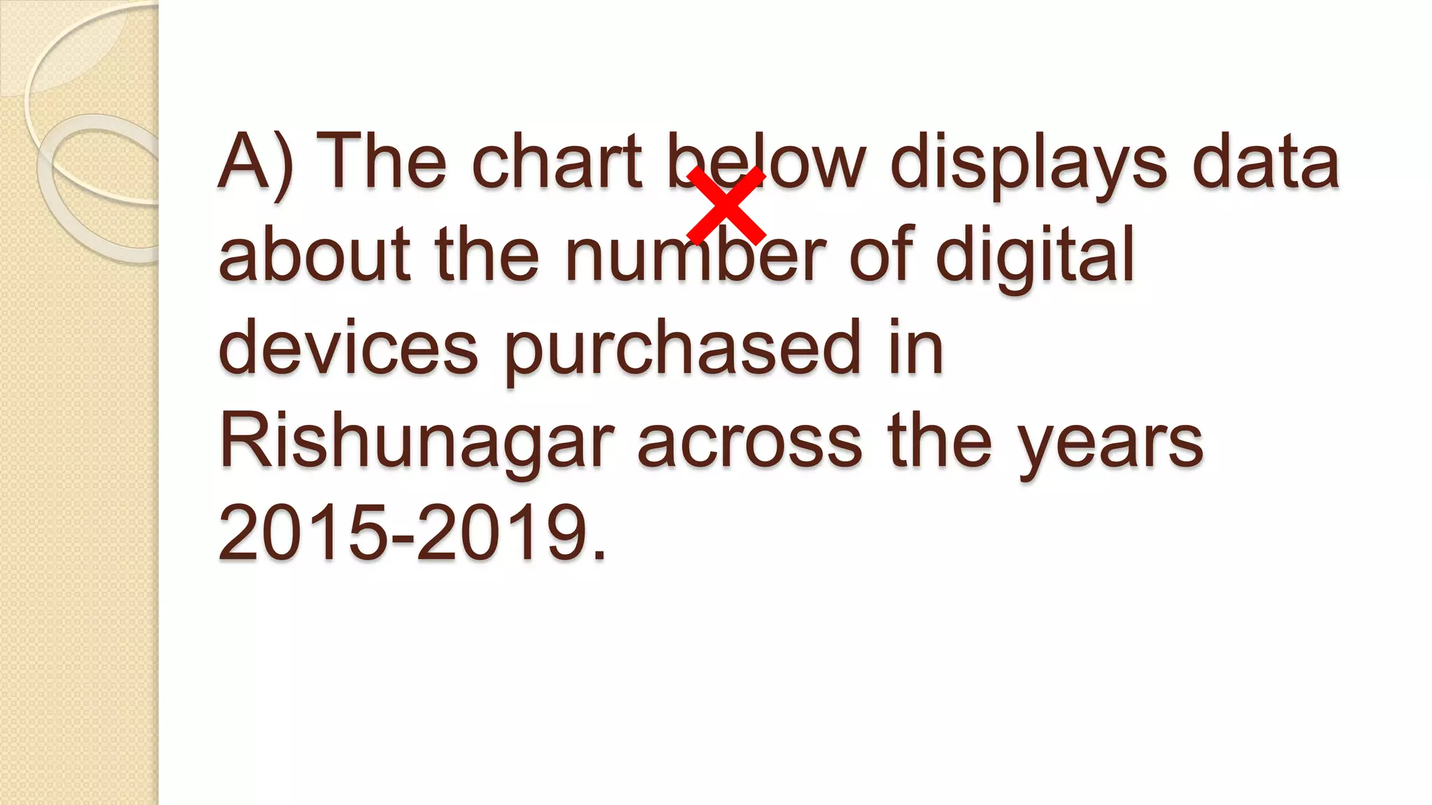 Top 5 tips to score Full in Analytical Paragraph Writing | Analytical ...