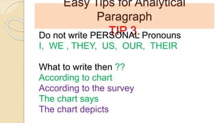 Top 5 tips to score Full in Analytical Paragraph Writing | Analytical ...