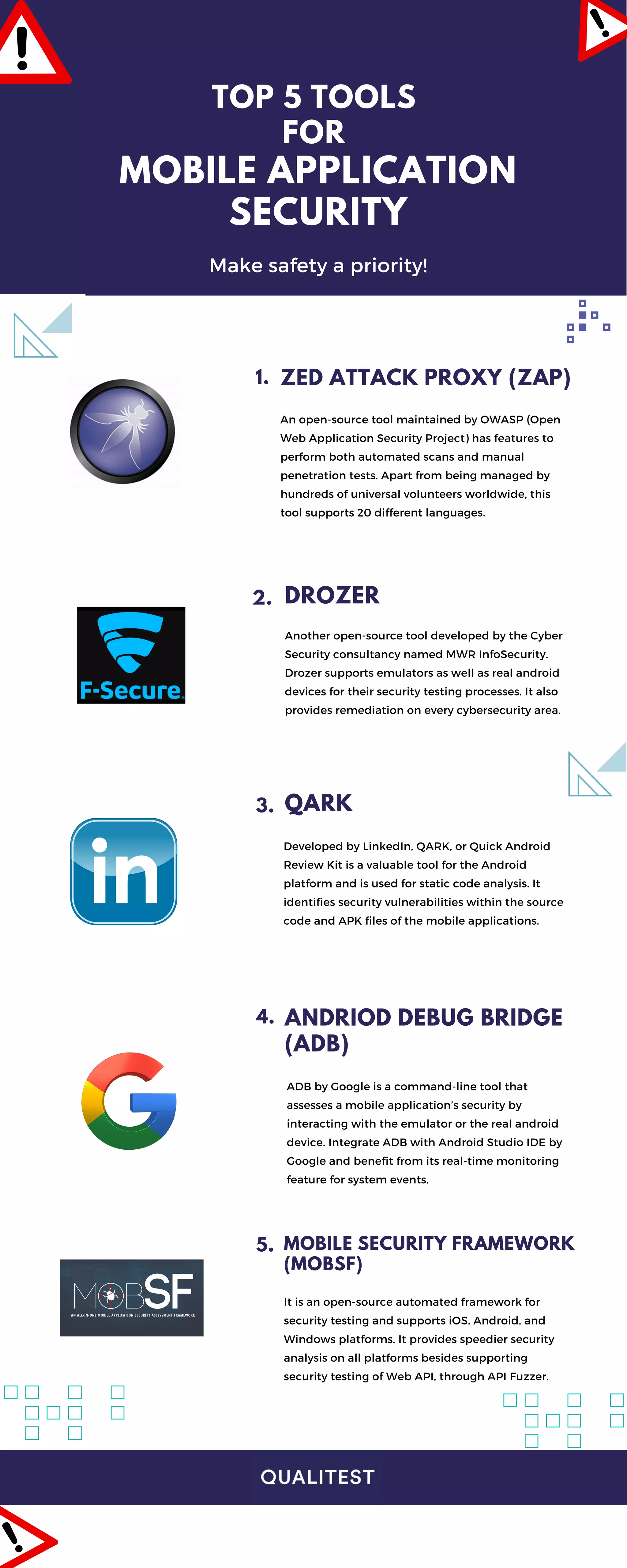 Mobile Application Security Tools Pdf