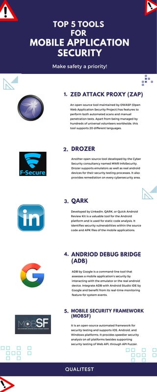 Mobile Application Security Tools Pdf