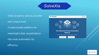 Top 5 Travel Analytics Solutions Companies.pptx