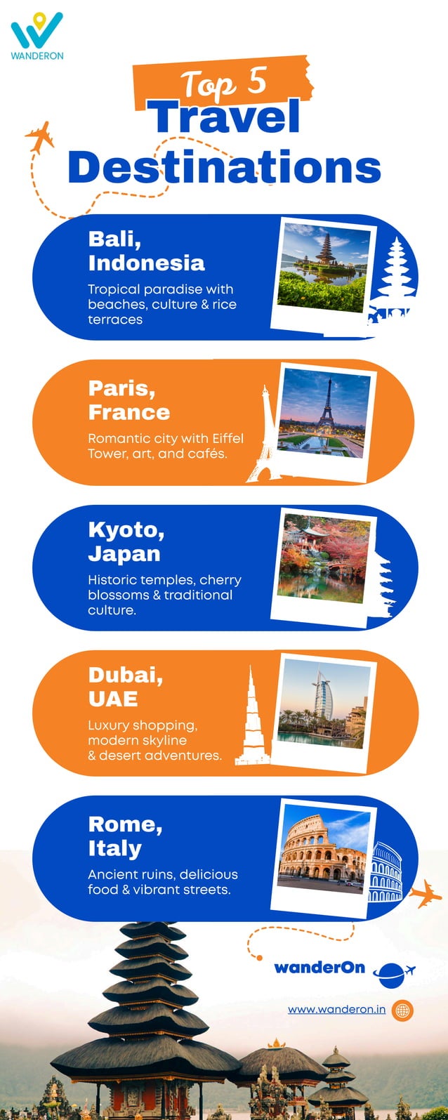 Planning your next vacation Top 5 Travel Destinations.pdf