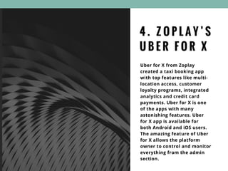Top 5 uber clone scripts for your ride hailing venture | PPT
