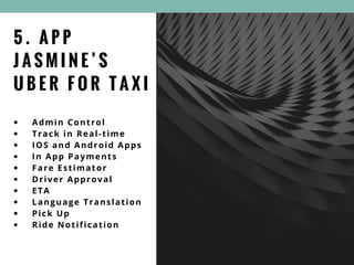 Top 5 uber clone scripts for your ride hailing venture | PDF