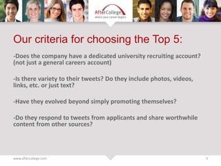 The Top 5 University Recruiting Twitter Pages | PPTX