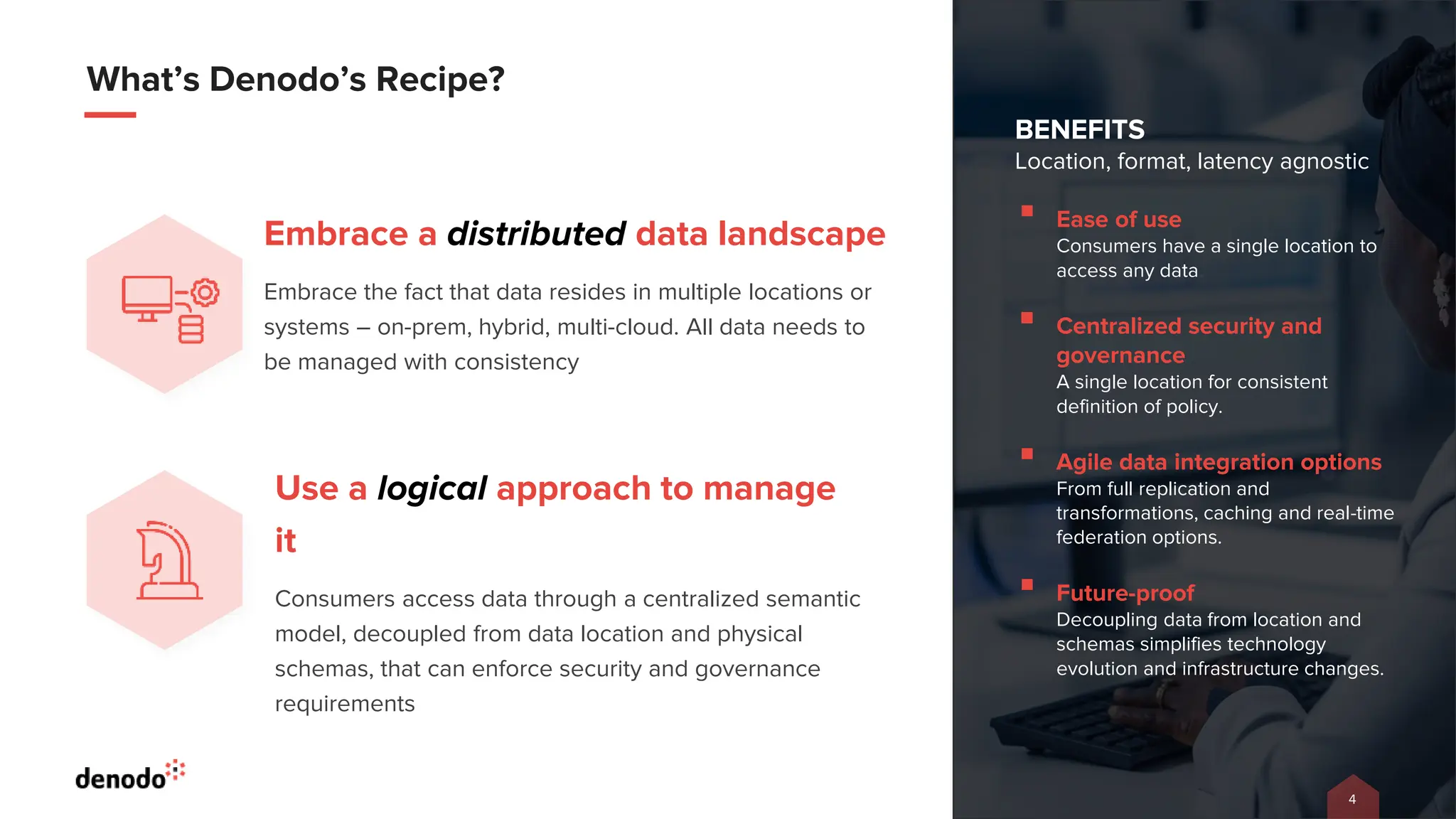 Denodo Partner Connect: A Review of the Top 5 Differentiated Use Cases ...