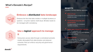 Denodo Partner Connect: A Review of the Top 5 Differentiated Use Cases ...