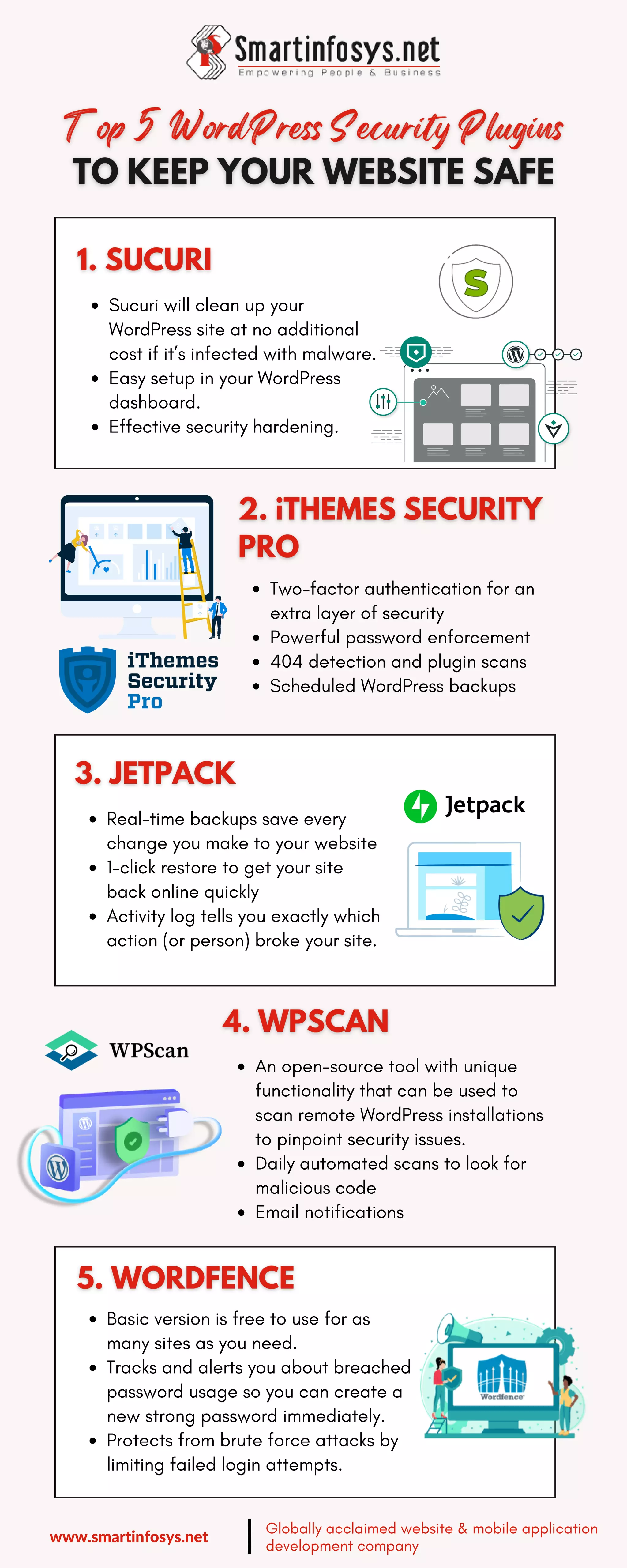 Top 5 WordPress Security Plugins To Keep Your Website Safe.pdf