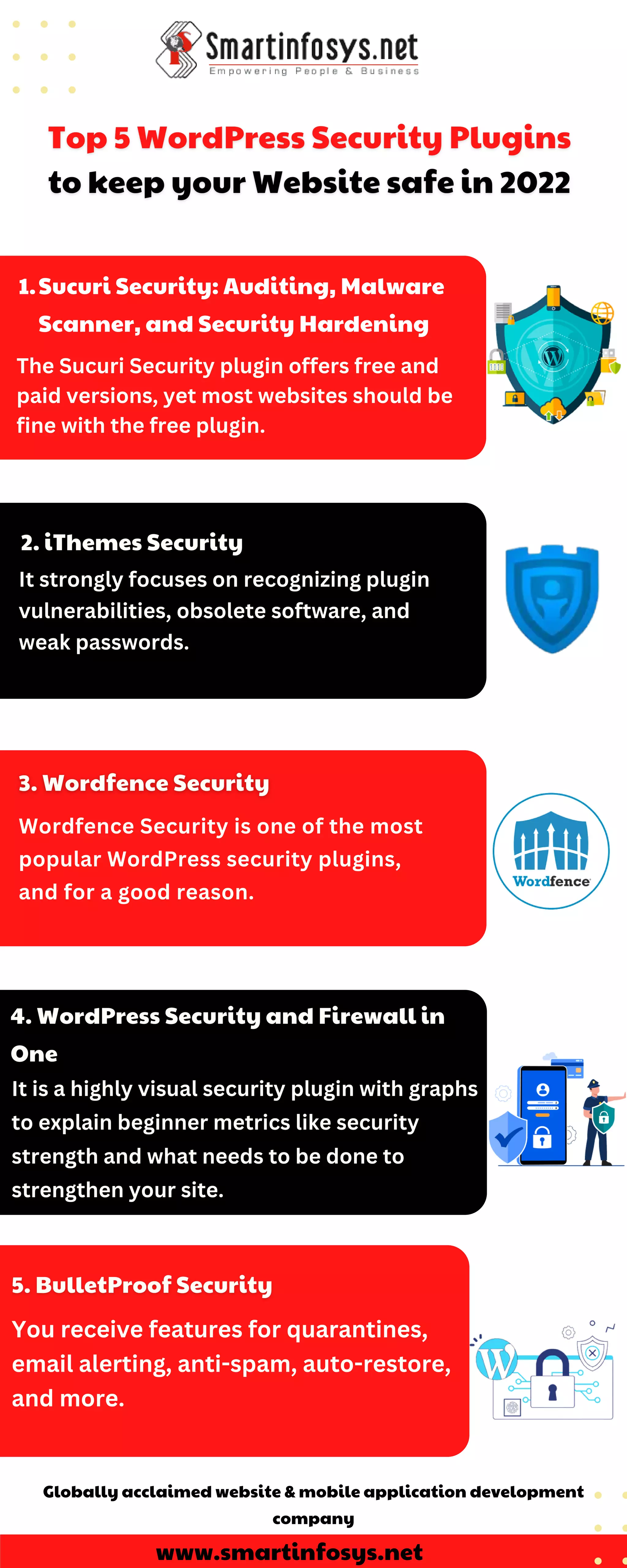 Top 5 WordPress Security Plugins to keep your Website safe in 2022.pdf
