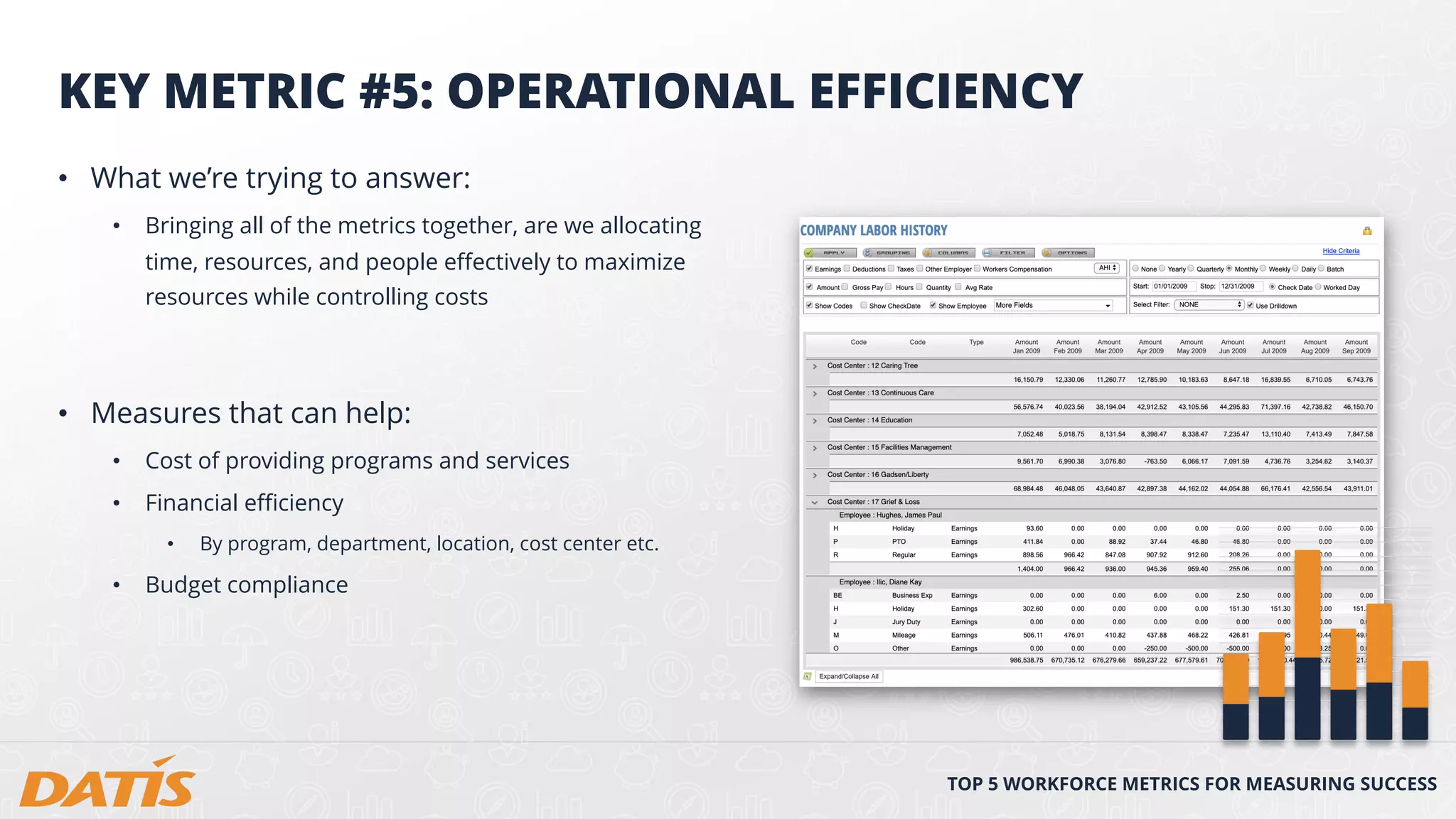 Your Year in Review: Top 5 Workforce Metrics to Measure Success | PDF