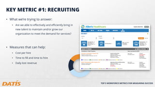 Your Year in Review: Top 5 Workforce Metrics to Measure Success | PPT