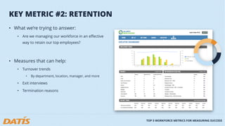 Your Year in Review: Top 5 Workforce Metrics to Measure Success | PPT