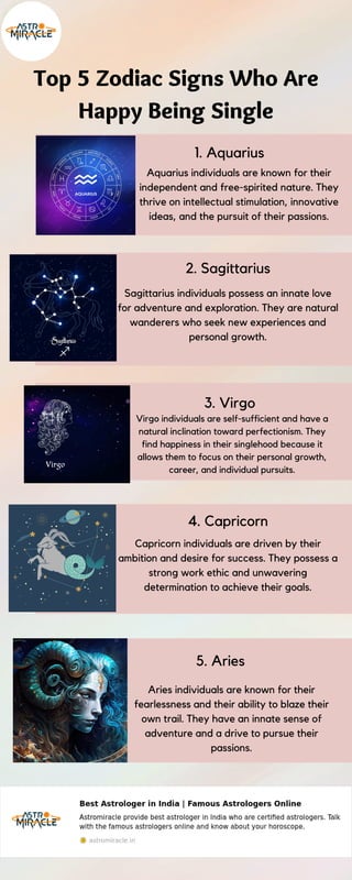 Top 5 Zodiac Signs Who Are Happy Being Single.pdf