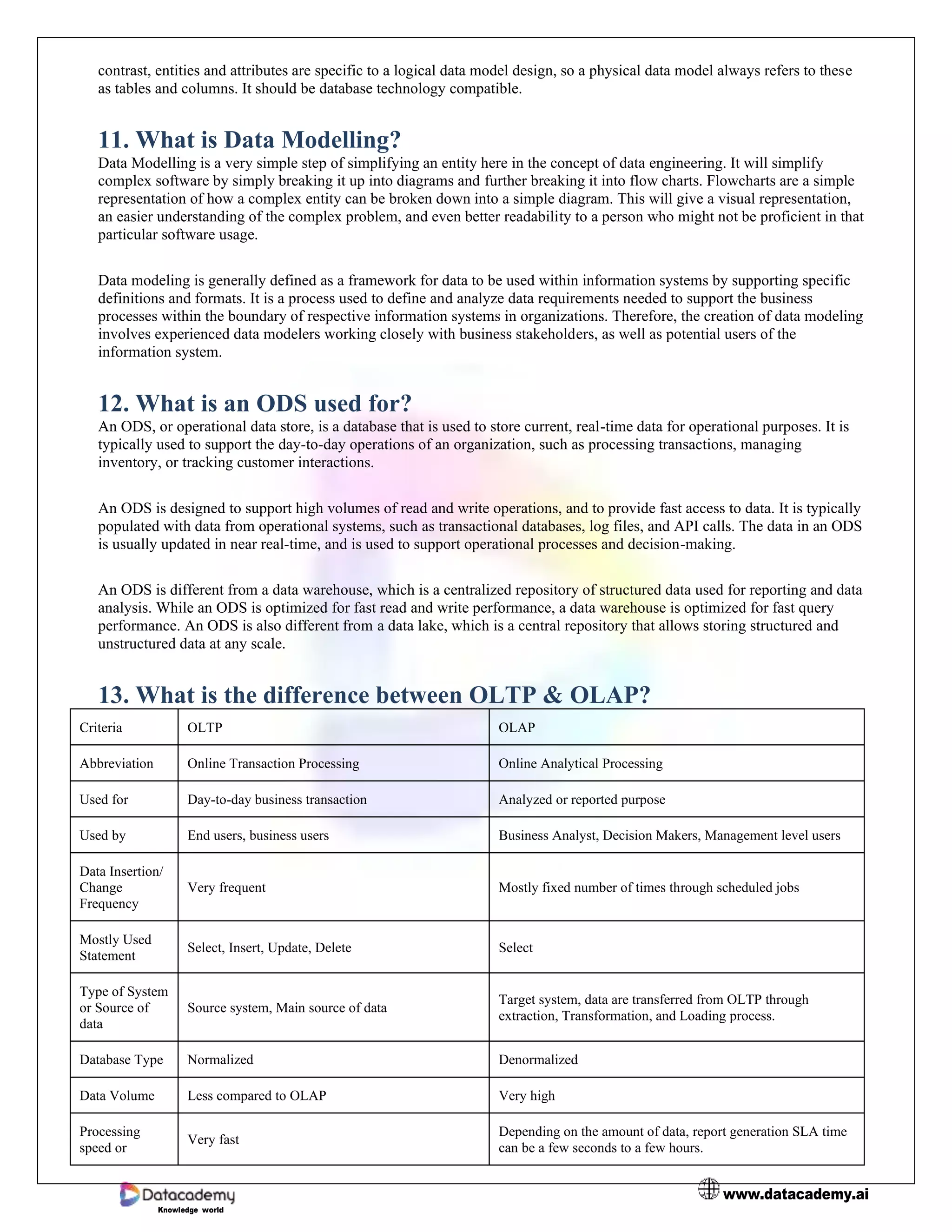 Top 60+ Data Warehouse Interview Questions and Answers.pdf
