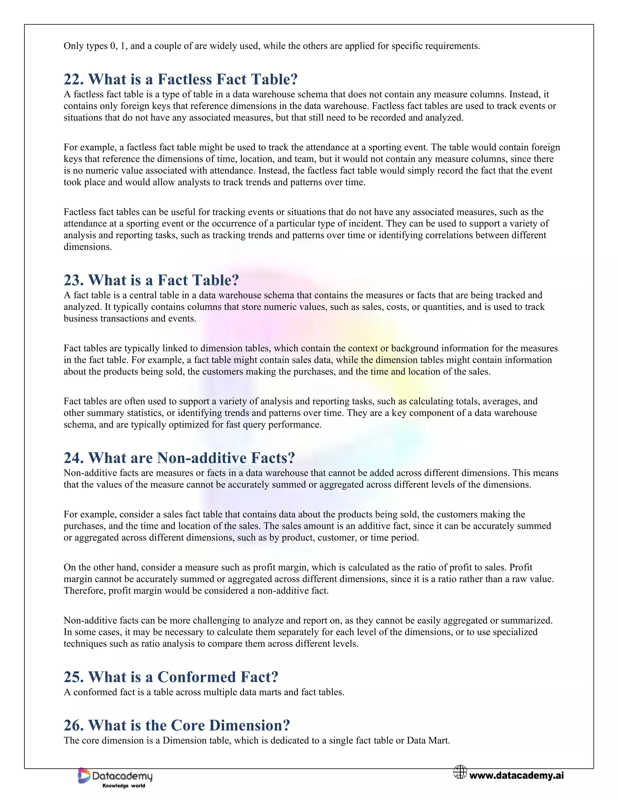 Top 60+ Data Warehouse Interview Questions and Answers.pdf