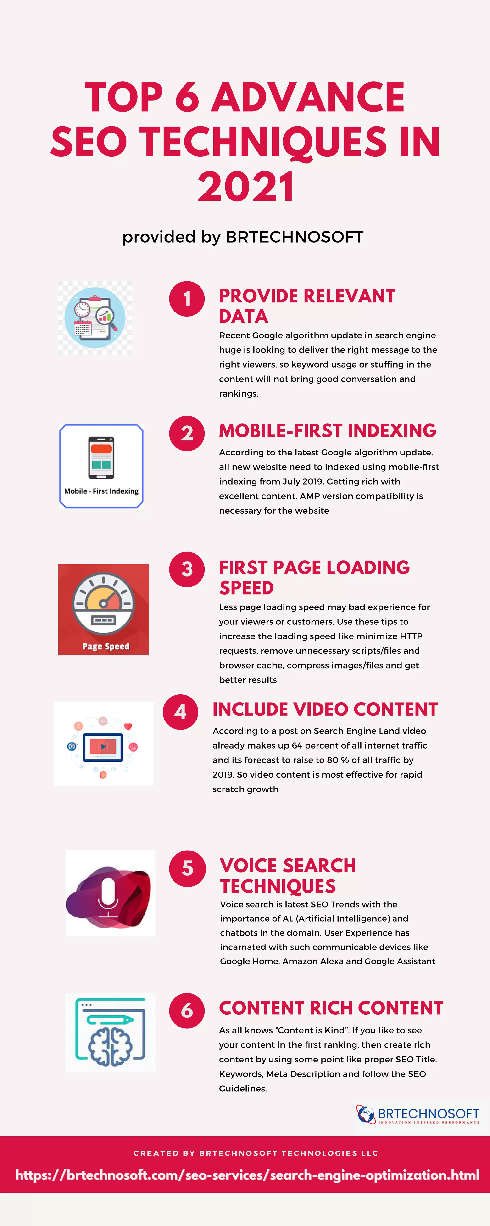 Top 6 Advance SEO Techniques in 2021 | PDF