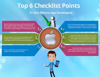 Top 6 Checklist Points To Hire iPhone App Developer | PDF