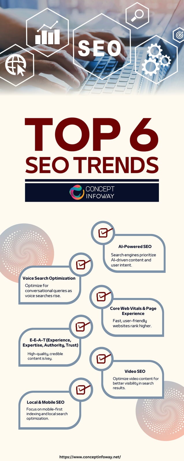Top 6 SEO Trends to Dominate Search Rankings in 2025 | PDF