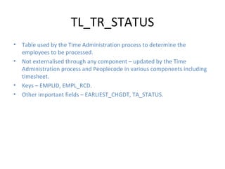My Top 6 Tables in Peoplesoft Time and Labor | PPT