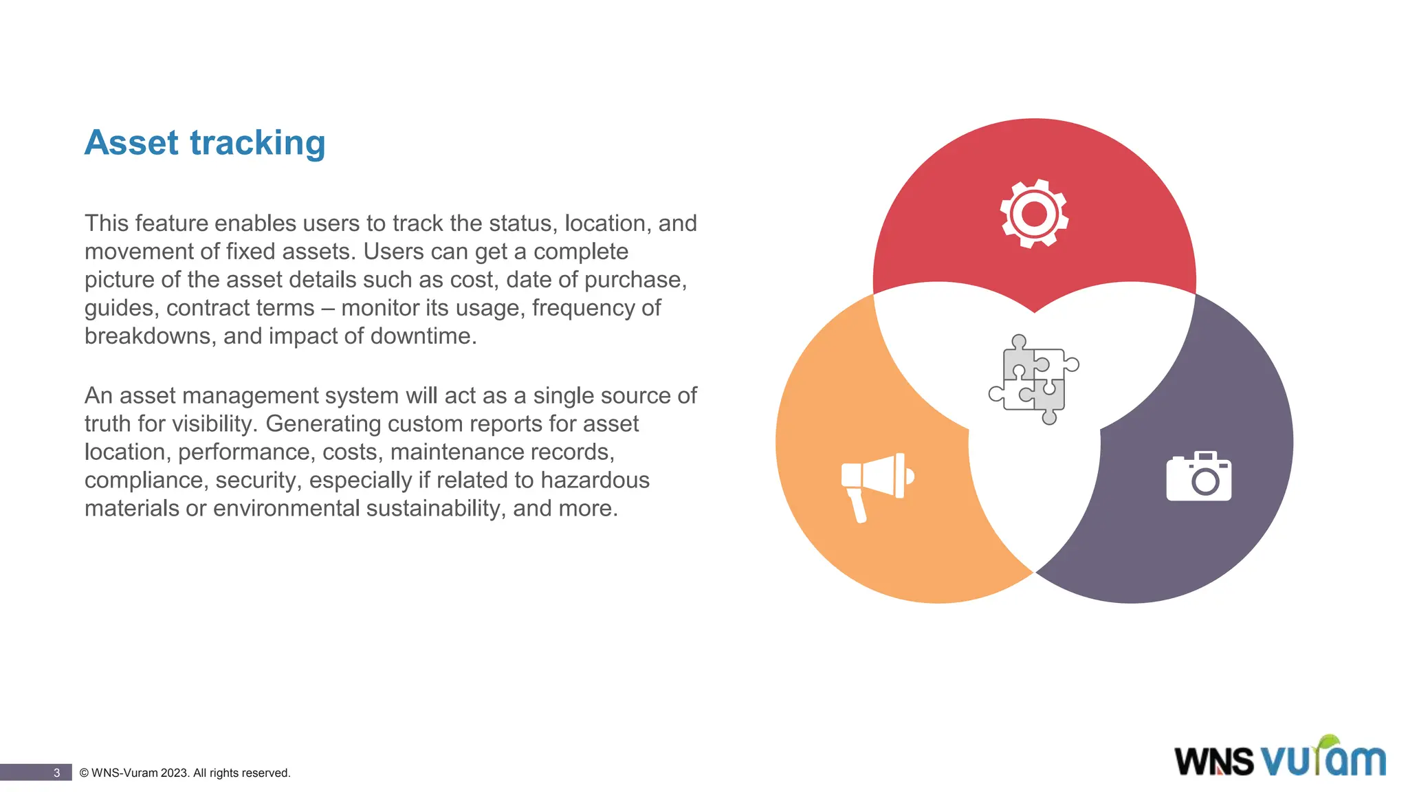 Top 7 Essential Features of Fixed Asset Management System | PPTX