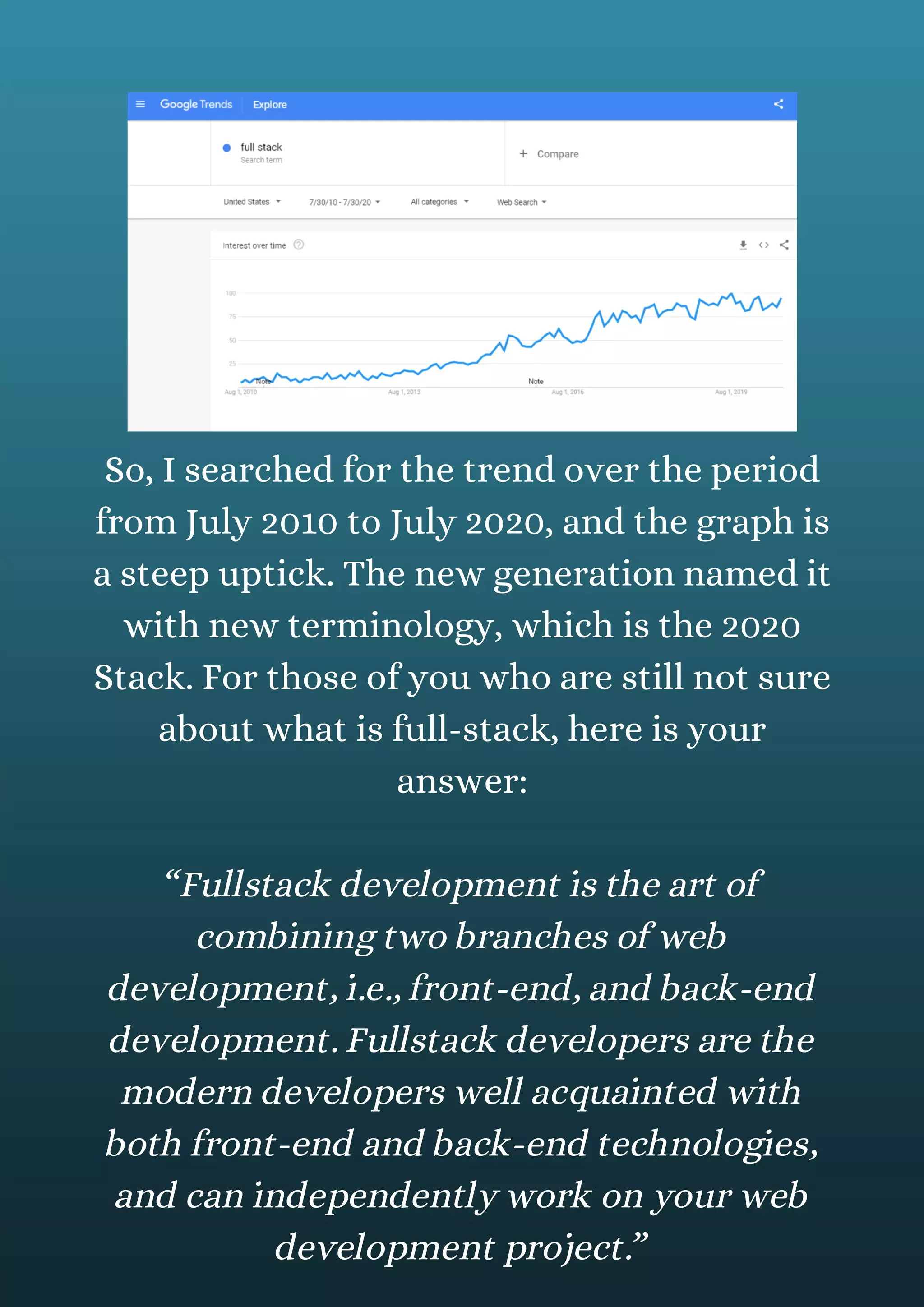 Top 7 major trends in full stack development to follow for 2020 | PDF