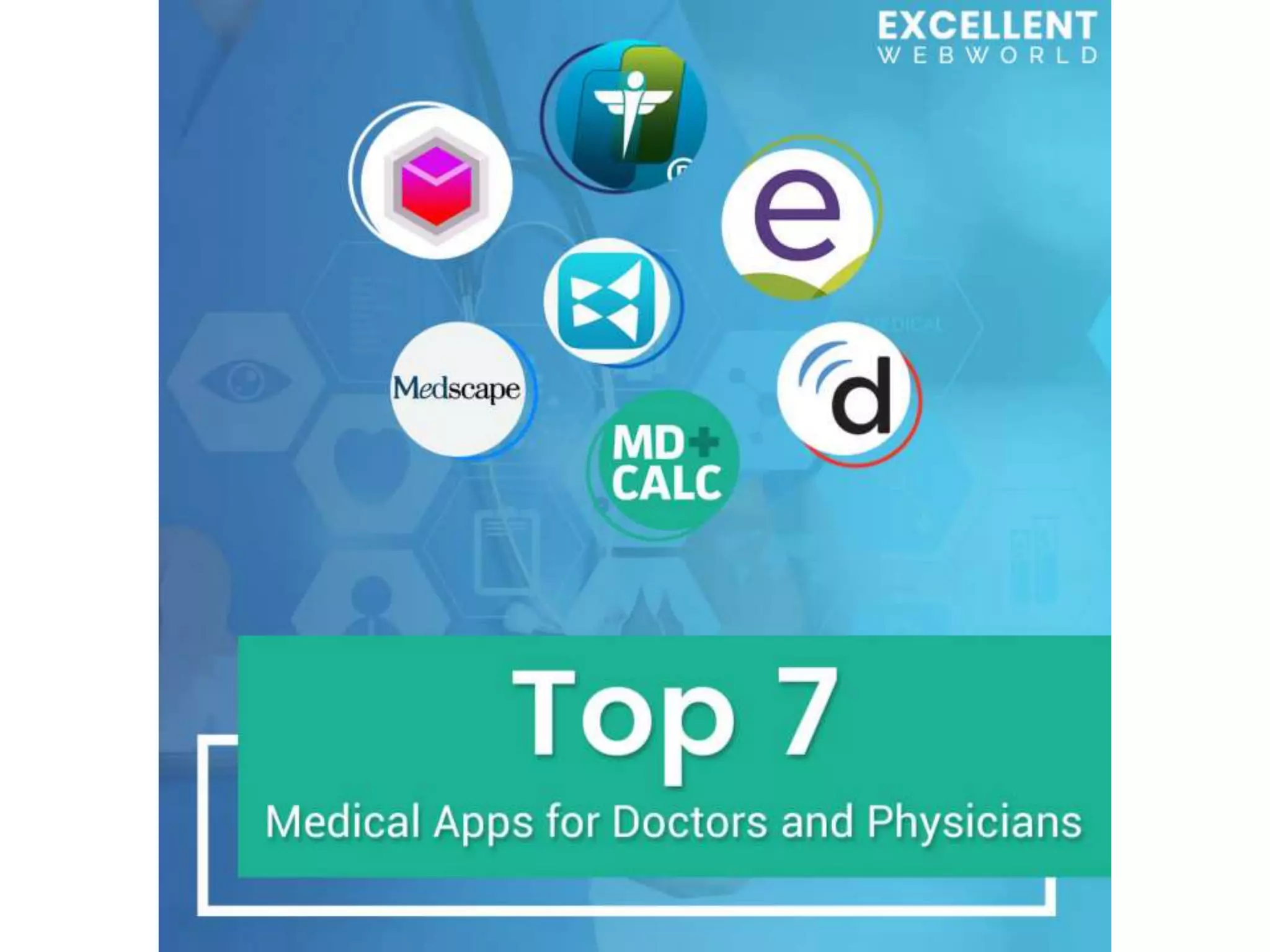 Top Medical Apps For Doctors In 2019 | PPT