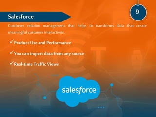 Top 7 Platforms for IoT Application Development | PPTX