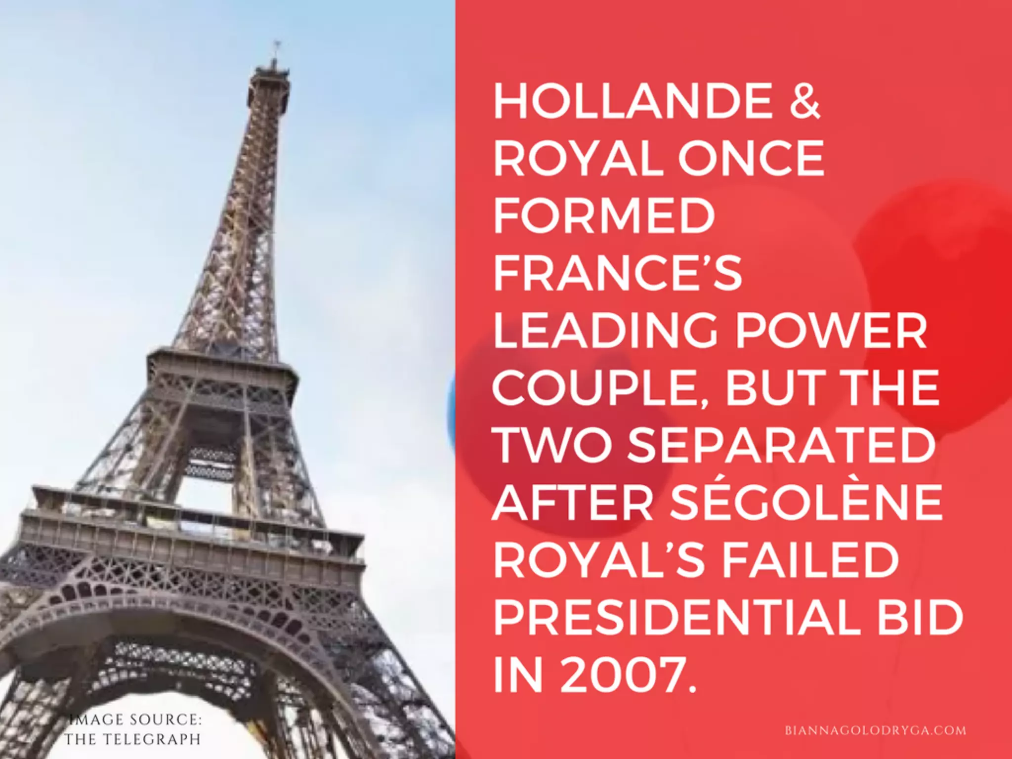 Bianna Golodryga: Top 7 Political Power Couples | PPT | Free Download