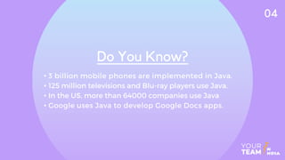 Top 7 real world applications of java | PPT