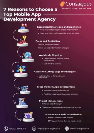 Top 7 Reasons to Choose a Leading Mobile App Development Agency.pdf