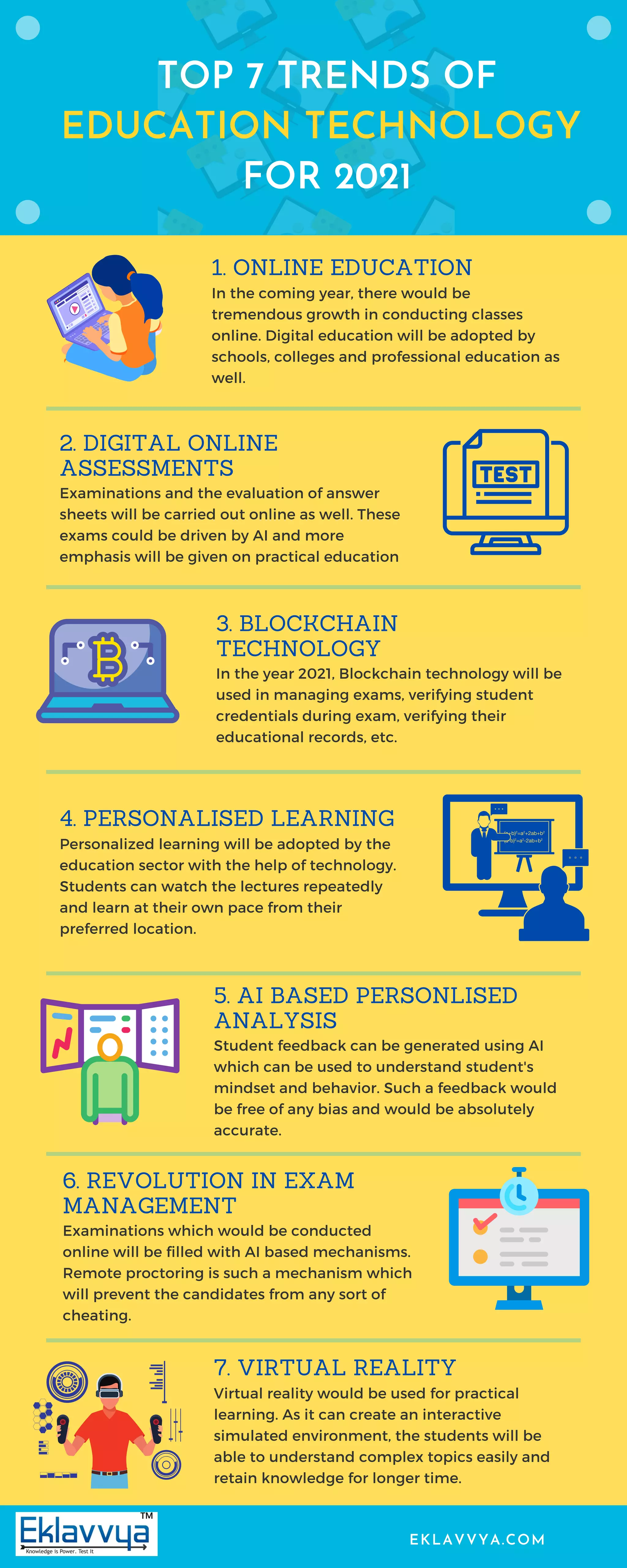 Top 7 trends of education technology for 2021 | PDF