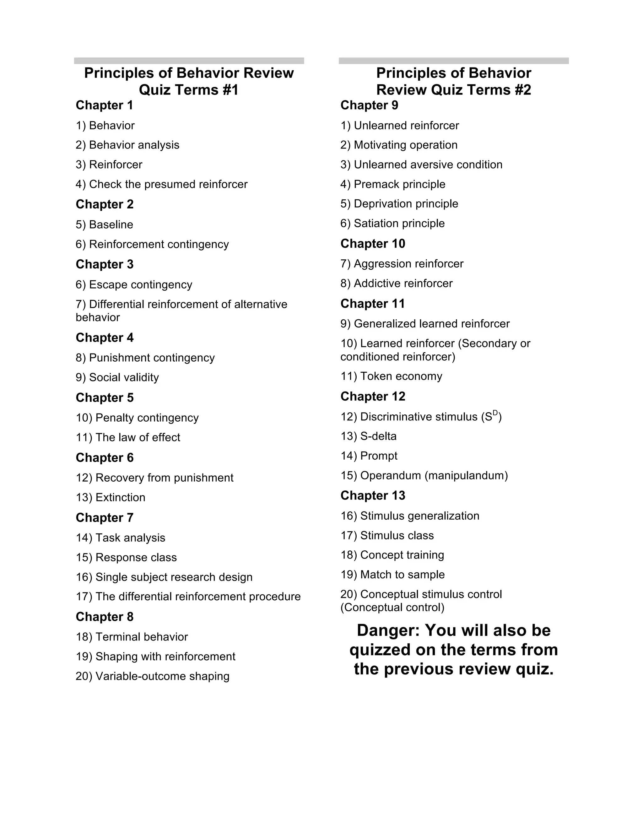 Top 80 List | PDF