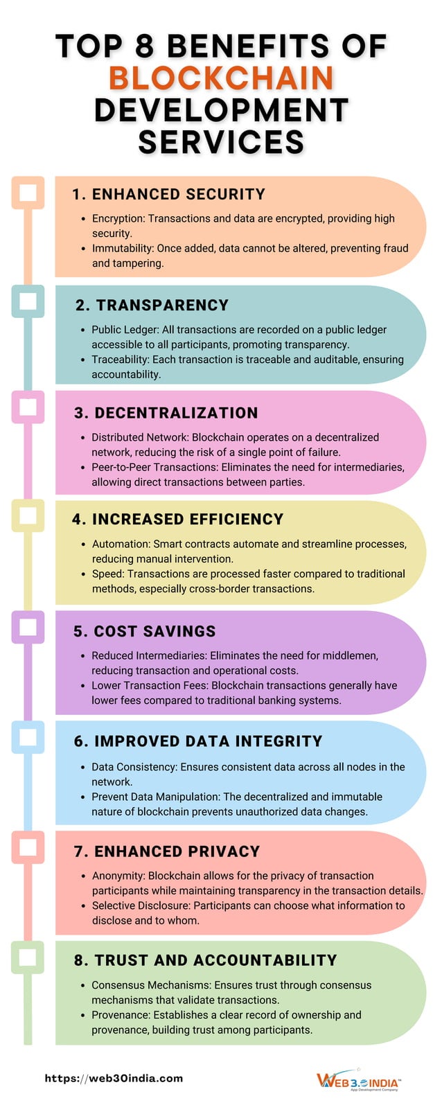 Top 8 Benefits of Blockchain Development Services - Web 3.0 India.pdf