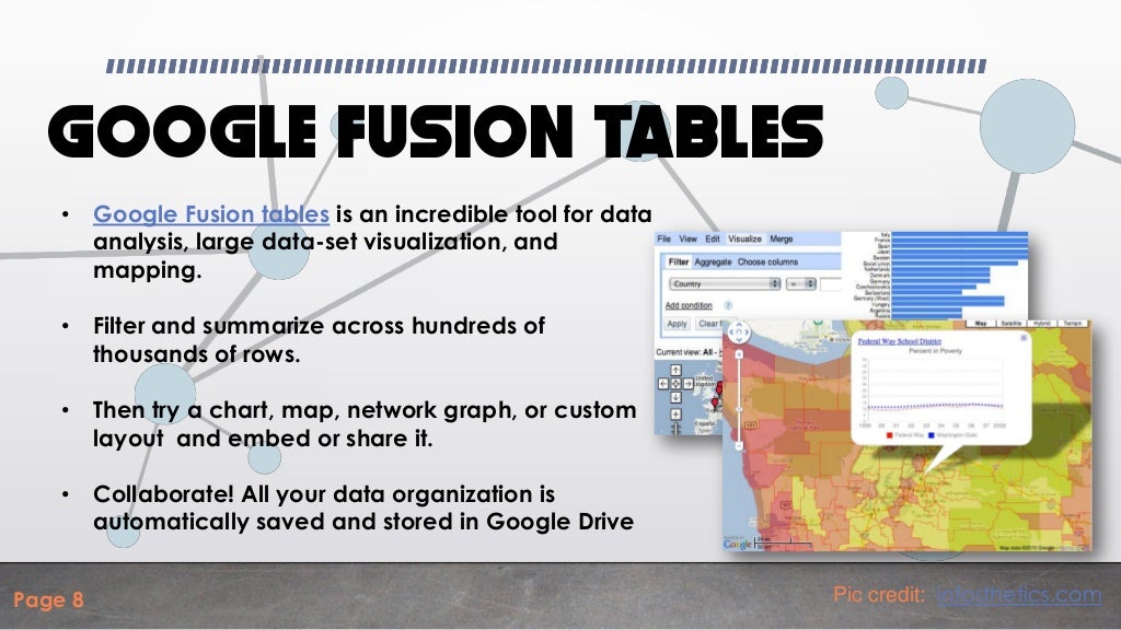 Top 8 data analysis tools