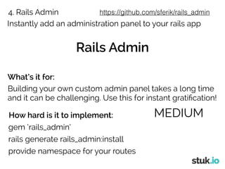 Top 8 Ruby on Rails Gems | PPT