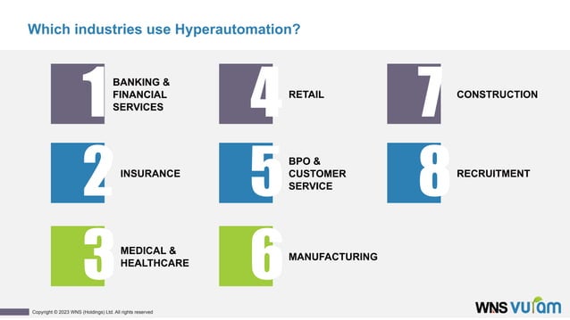 Top 8 Hyperautomation Use Cases Across Industries Ppt