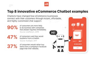 Top 8 Examples of Chatbots in the eCommerce Industry in 2020 | PPT