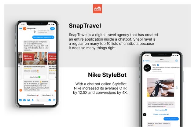 Top 8 Examples of Chatbots in the eCommerce Industry in 2020 | PPT