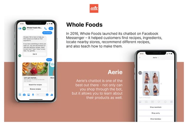Top 8 Examples of Chatbots in the eCommerce Industry in 2020 | PPT