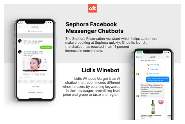 Top 8 Examples of Chatbots in the eCommerce Industry in 2020 | PPT