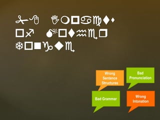 Top 8 Reasons for Poor Performance in English | PPTX