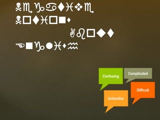 Top 8 Reasons for Poor Performance in English | PPTX