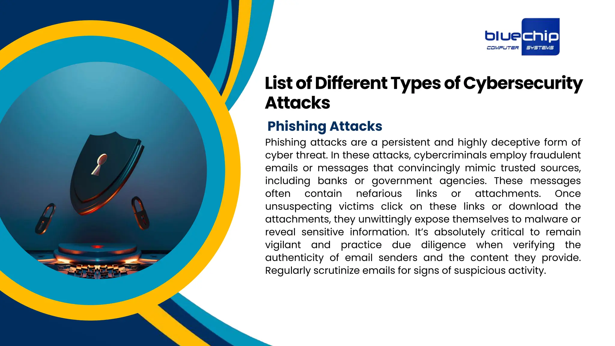 Top 8 Types Of Cybersecurity Attacks.pptx
