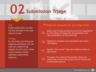 Top 8 Ways to Improve Underwriting Workflow | PDF