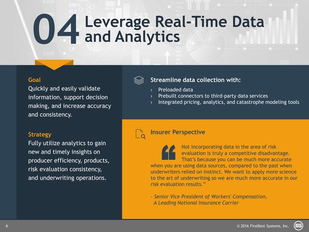 Top 8 Ways to Improve Underwriting Workflow | PDF