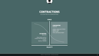 TOP A TRAINER OVERLOAD WORLDWIDE EDUCATION | PDF