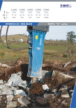 Topa breaker n_series | PDF