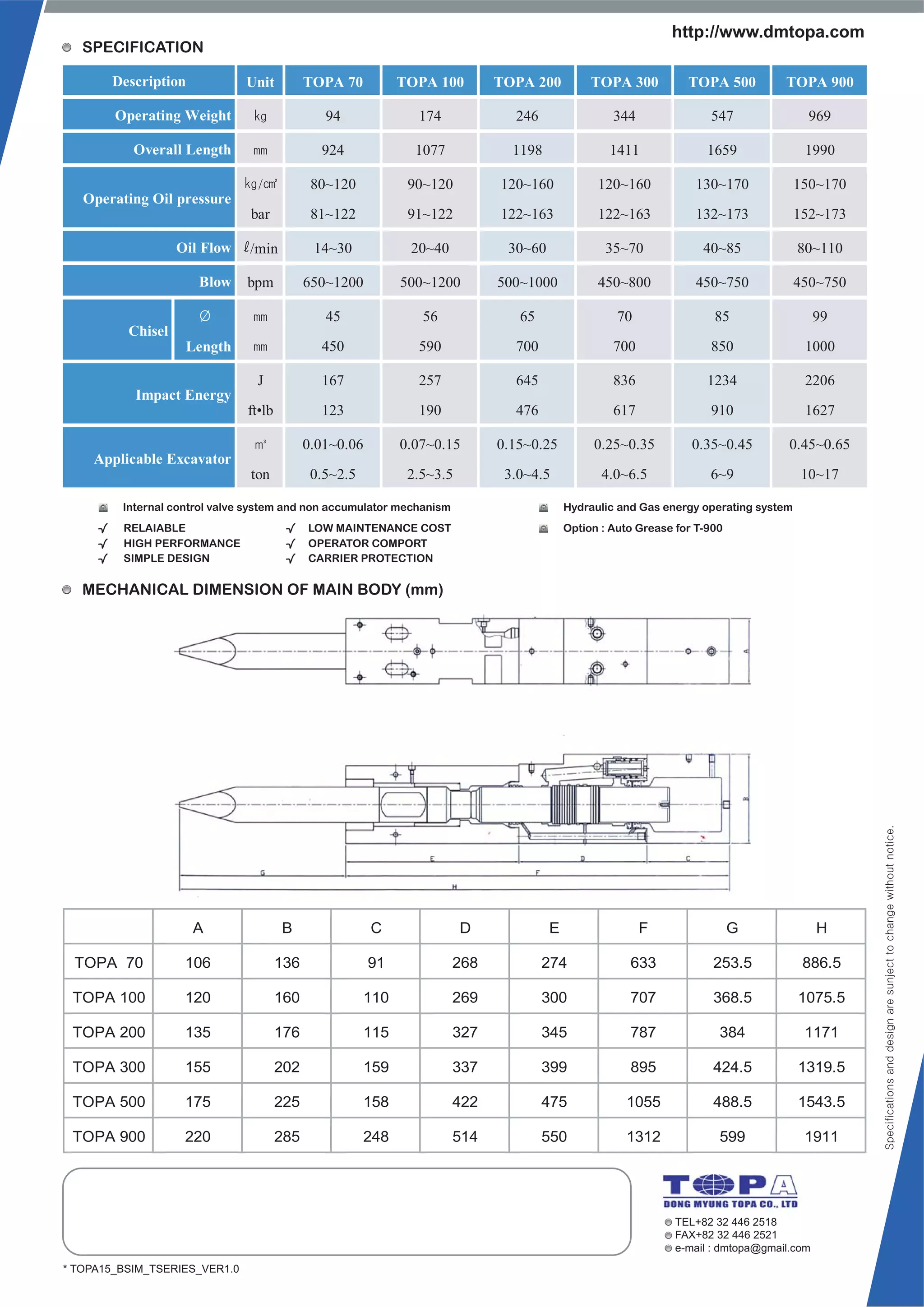 Topa breaker topa_series | PDF
