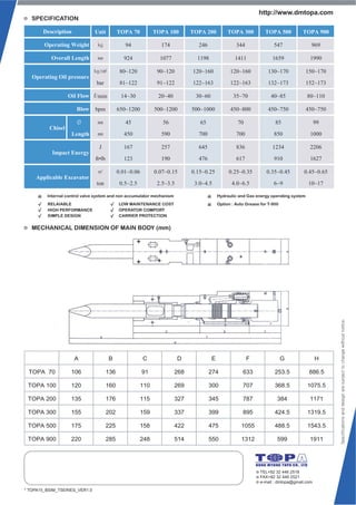 Topa breaker topa_series | PDF