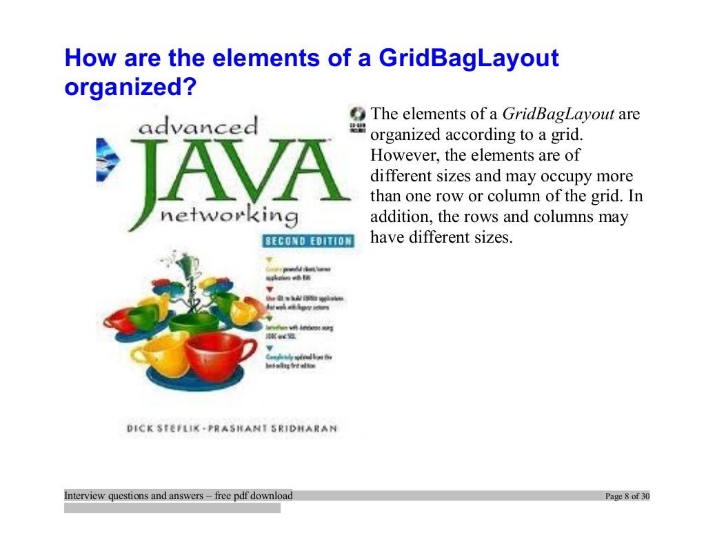 Top Advanced Java Interview Questions And Answers Job Interview Tips top-advanced-java-interview-questions-and-answers-job-interview-tips